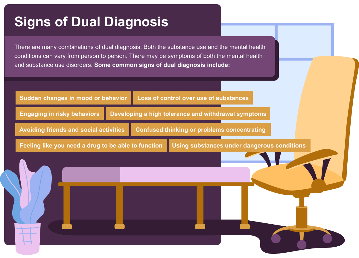 Dual Diagnosis Treatment in Mount Sterling, KY